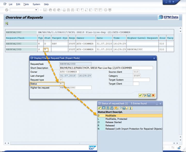 Change the status of a released transport request from ‘released’ to ‘modifiable’ – EPM Data ...